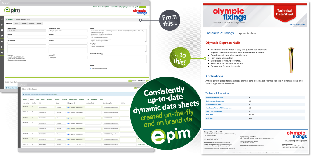 Olympic Fixings: Dynamic Custom Data Sheets Now Live - e-Pim