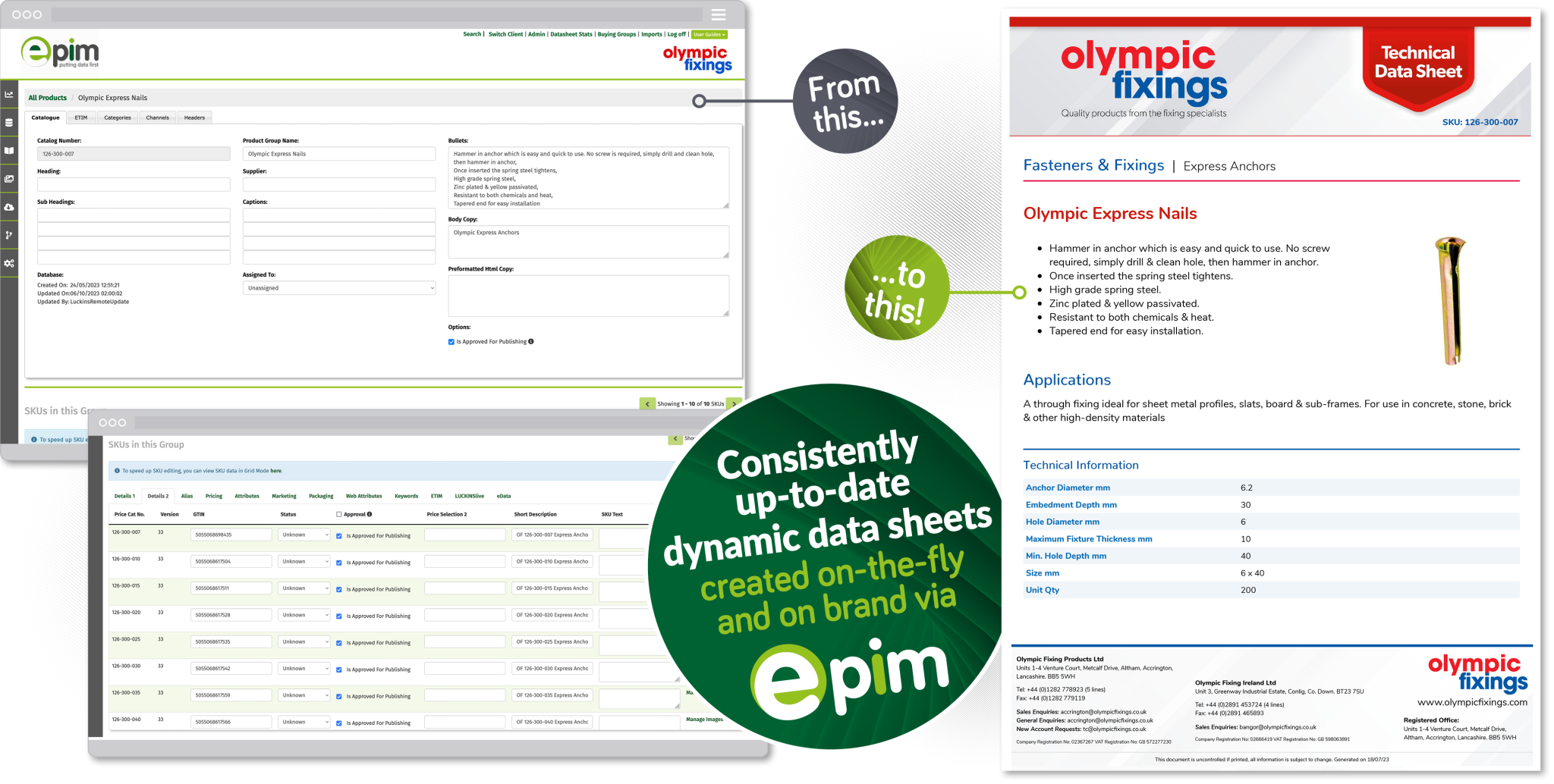 Olympic Fixings: Dynamic Custom Data Sheets Now Live - e-Pim